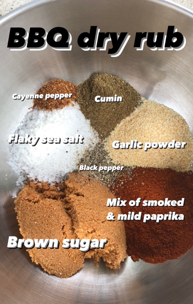 BBQ Dry Rub – KAGU CUISINE